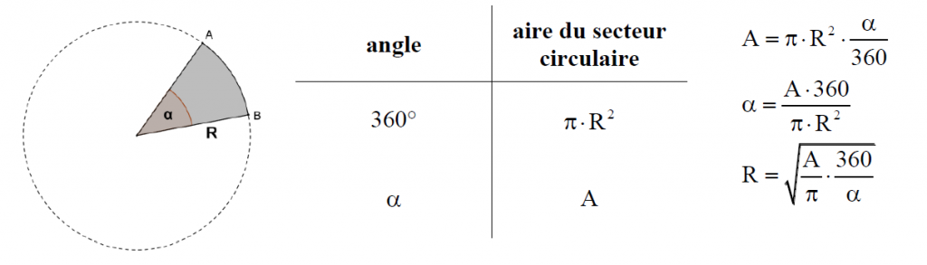 10H – VP – GM1 – Aire et périmètre de polygones et de disques ...